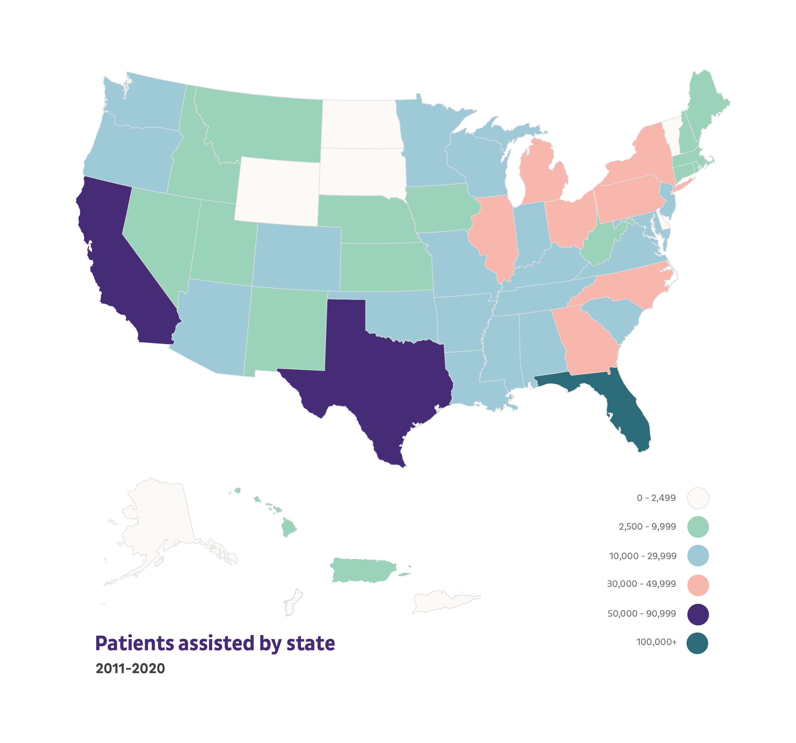 Corporate donors - PAN Foundation