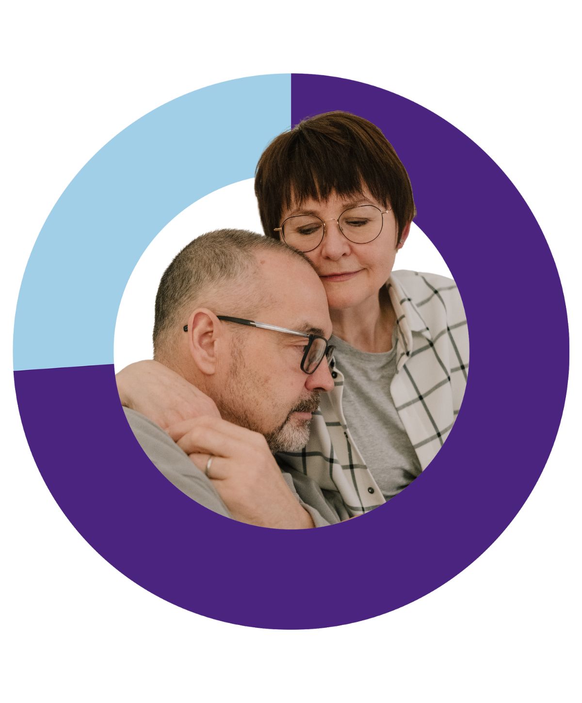 The need for patient assistance programs - PAN Foundation